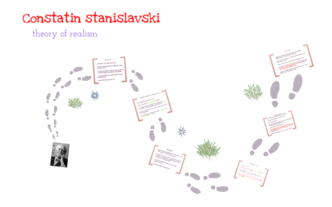 Stanislavski and his theory of realism by Dana Liu on Prezi