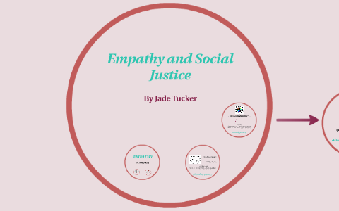 What is empathy and how can it improve social justice? by Jade Tucker ...