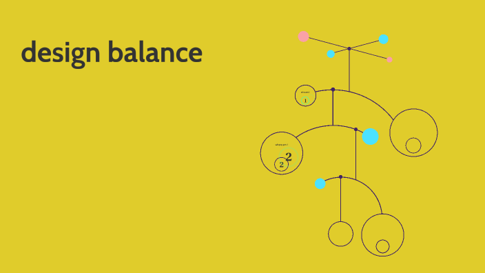 1st BNI Feature Presentation by Jo-an Yulo on Prezi