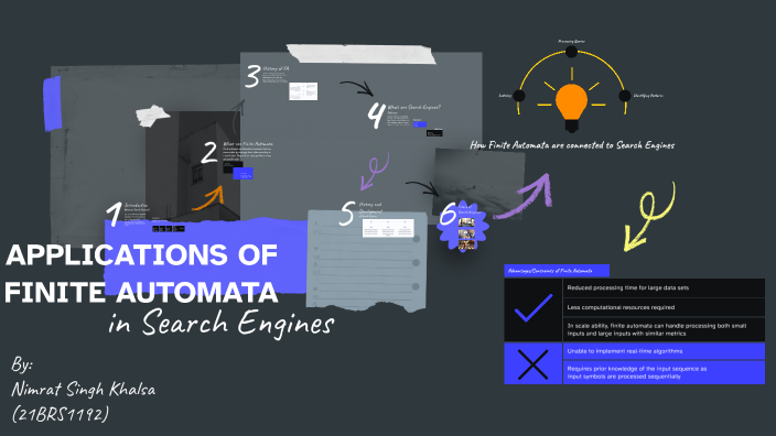 Applications of Finite Automata in Search Engines by Nimrat Singh on Prezi