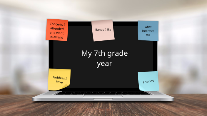 My 7th grade year by Nadyah Loftus on Prezi