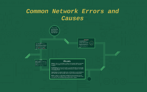 Common Network Errors and Causes by Lauren Haines on Prezi