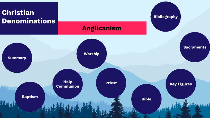 Christian Denominations - Anglicanism by Chibuike Anukam on Prezi