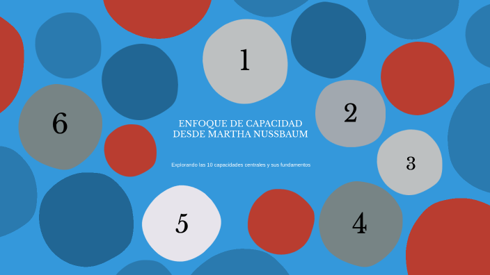 ENFOQUE DE CAPACIDAD DESDE MARTHA NUSSBAUM by Clara Marcela Lopez ...