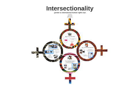 Intersectionality by Fiona Schlumberger on Prezi