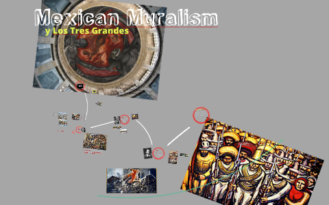 Mexican Muralism by Jenna Brumleve on Prezi