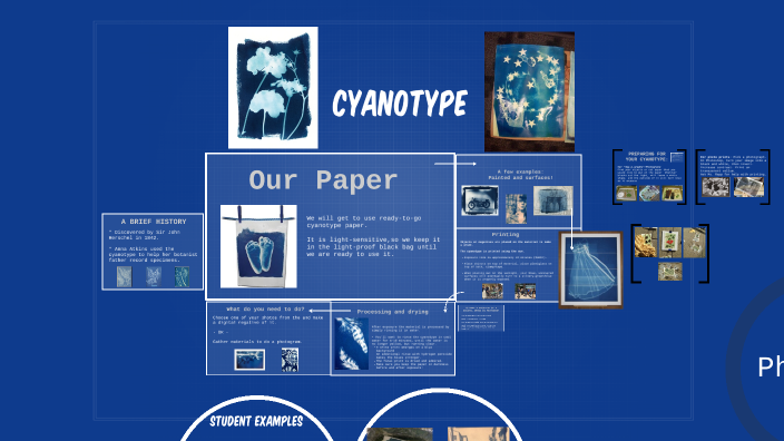Photo Cyanotype High School Lesson by Melanie Rapp on Prezi
