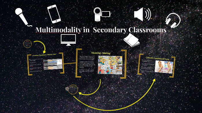 Multimodality in Secondary Classrooms by Megan H on Prezi