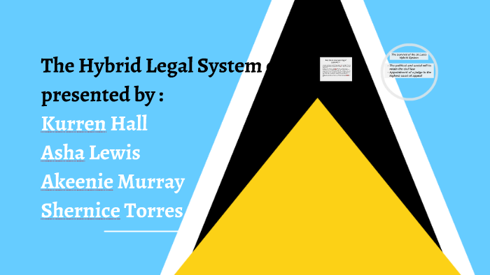 The Hybrid Legal System by Asha Lewis on Prezi