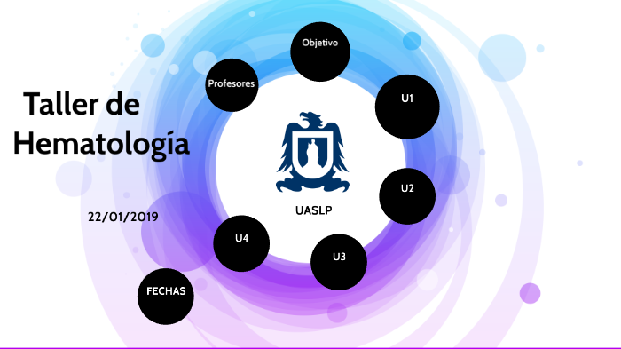 hemato 2019 by Liborio Martinez Cruz on Prezi