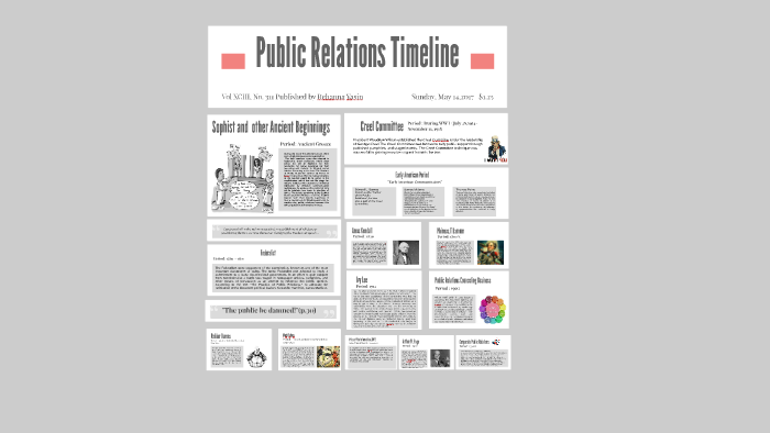 Public Relations Timeline by Rehanna Yasin on Prezi