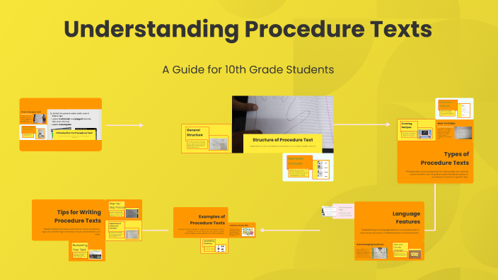 Understanding Procedure Texts by Jakwes dallung on Prezi