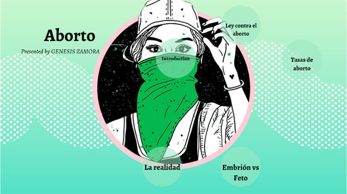 Aborto by genesis zamora on Prezi