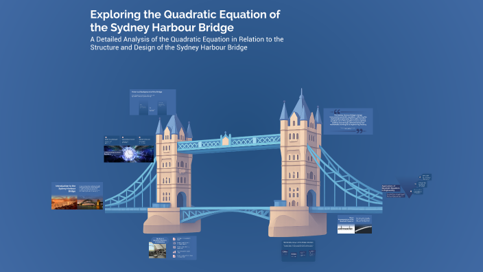 Exploring the Quadratic Equation of the Sydney Harbour Bridge by khyy ...