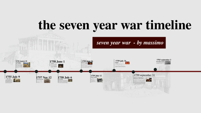 the seven year war by Massimo Fusco on Prezi