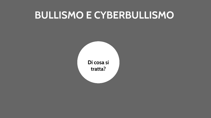 Bullismo e Cyberbullismo by Matteo Carminati on Prezi