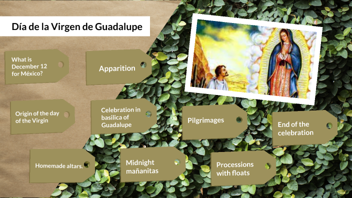Día de la Virgen de Guadalupe by Luz Gudiño on Prezi