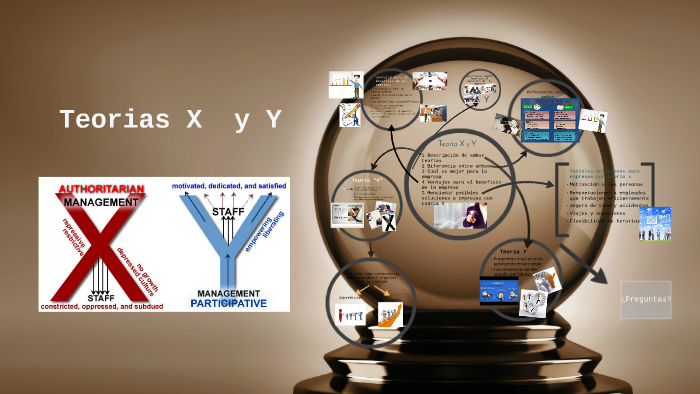 Teoria X y Y by on Prezi