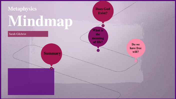 Metaphysics mind map- Sarah G. by Sarah Gilchrist on Prezi