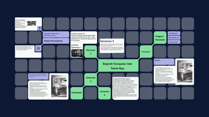 Sejarah Perkembangan Komputer Dan Tokoh Tokoh Nya by Glory Geo on Prezi