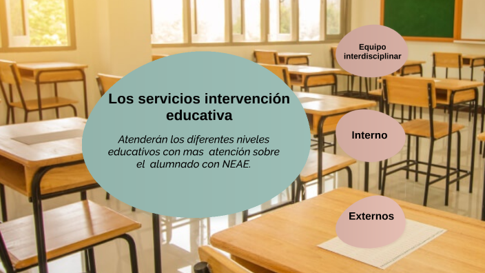 La organización de la intevención educativa by Stephanie Daniela Tovar ...