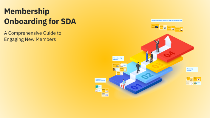 Membership Onboarding for SDA by Harris Ader on Prezi
