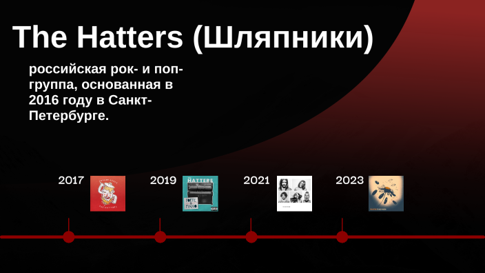 Evolution of Hatters Band by ksenia on Prezi