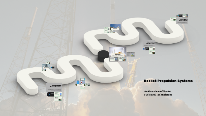 Rocket Propulsion Systems by DHARMIK bhatt on Prezi