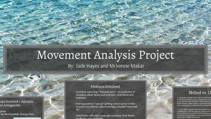 Movement Analysis Project by Jade H on Prezi