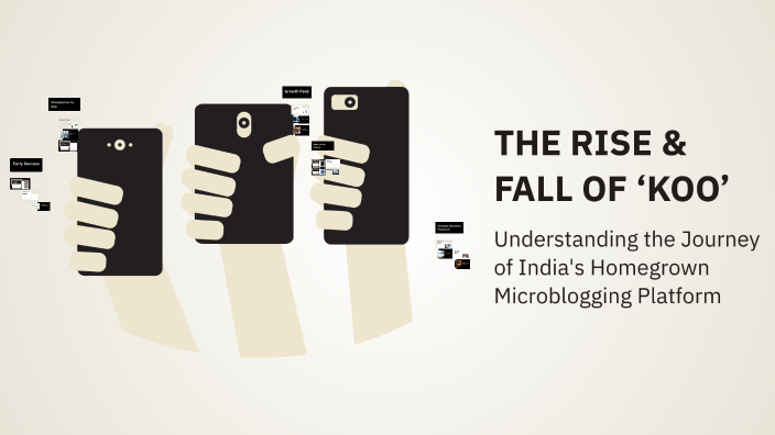 THE RISE & FALL OF ‘KOO’ by Jaanvi Gupta on Prezi