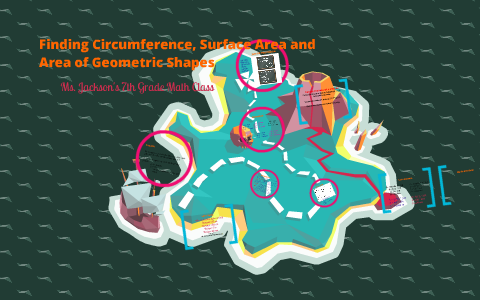 Finding Circumference, Surface Area and Area of Geometric shapes by ...