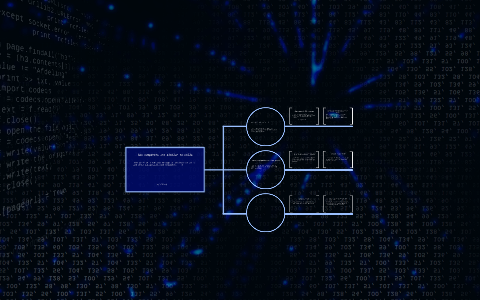 how computers are similar to cells by sidney. edelbrock on Prezi
