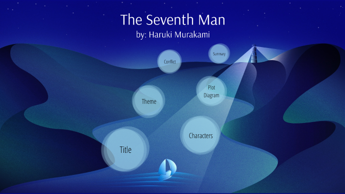 The Seventh Man by Winifred Bodin on Prezi