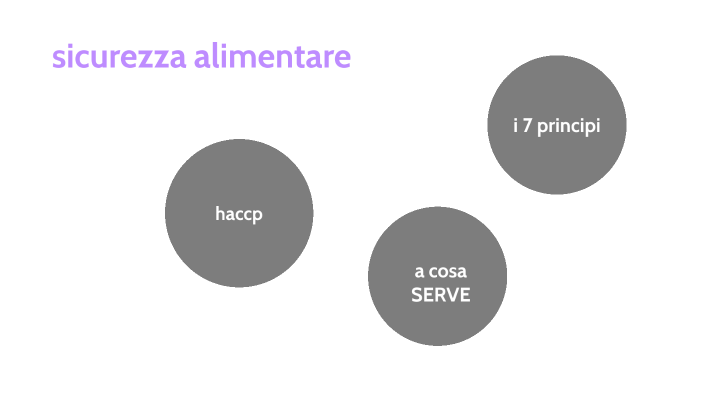 sicurezza alimentare by FRANCESCA MILONE on Prezi