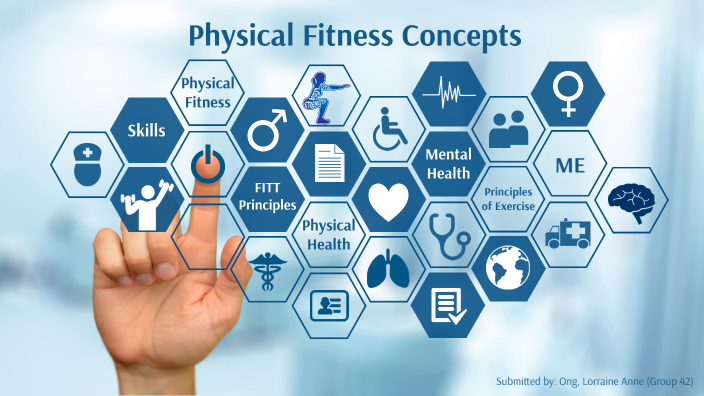 Physical Fitness Concepts by Lorraine Anne Ong on Prezi