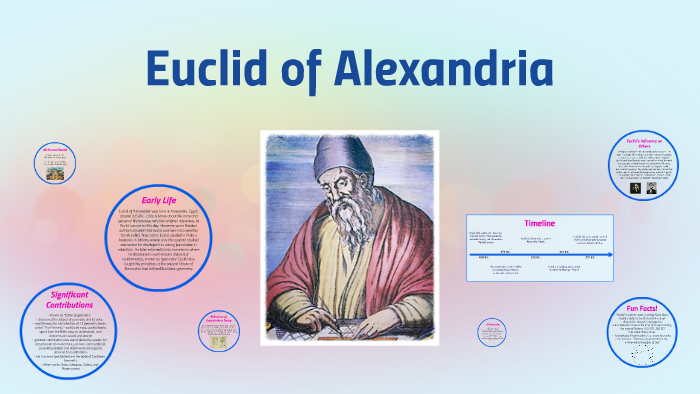 Euclid of Alexandria by Julia Miao on Prezi