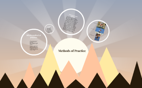 Whole method of practice by Jez Belas on Prezi