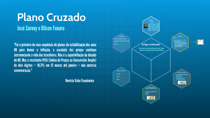 Plano Cruzado by Mariane Almeida on Prezi