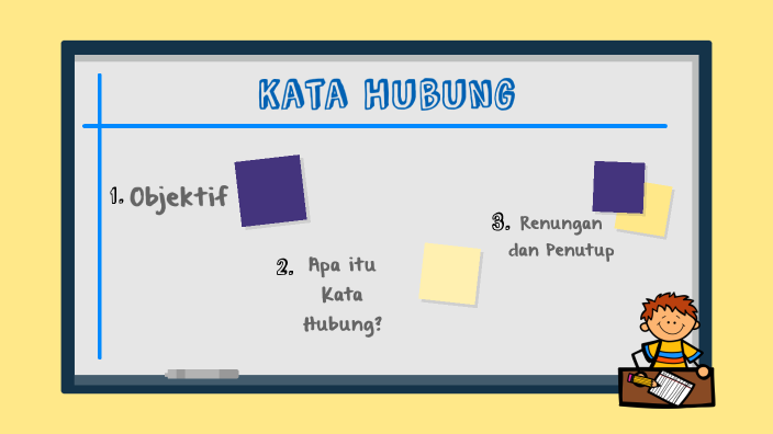 Kata Hubung T4 by Muhamad Jufri Borhan on Prezi