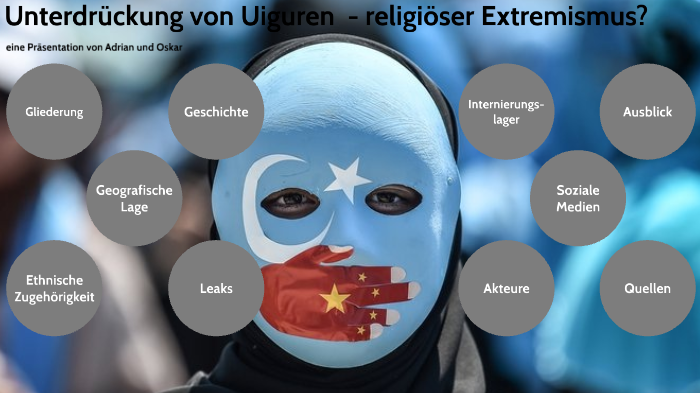 Uiguren in China by Adrian Holzner on Prezi