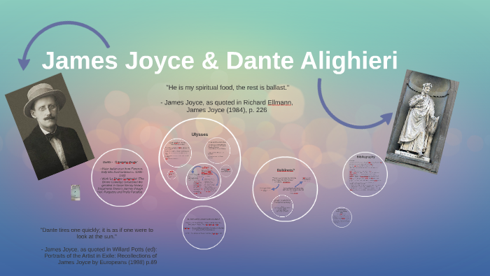 James Joyce & Dante Allergeri by Georgia Unsworth on Prezi