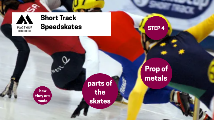 The science behind Speedskates by Lucas Koo on Prezi