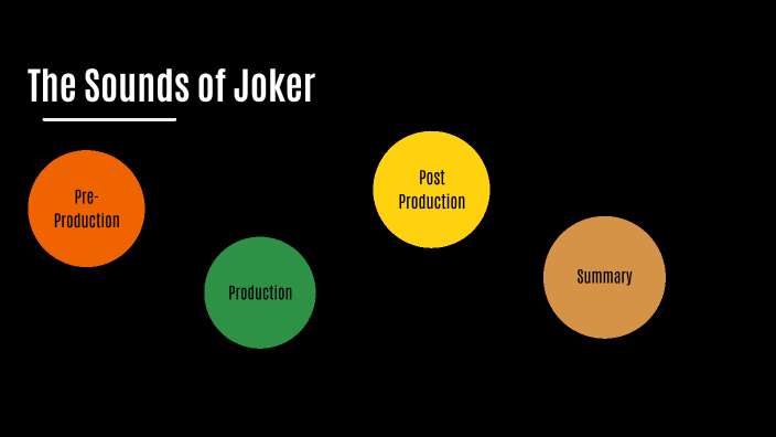 The Sound of Joker by Gaeriel Scott on Prezi