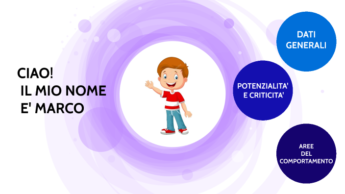 PRESENTO IL MIO ALUNNO by elena marra on Prezi