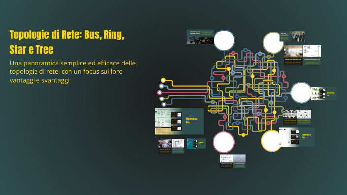 Topologie di Rete: Bus, Ring, Star e Tree by stefano albanese on Prezi