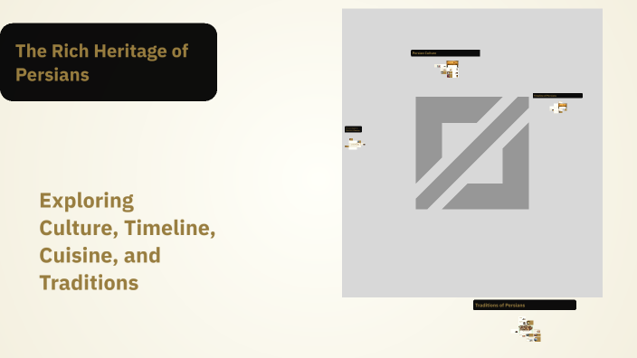The Rich Heritage of Persians by Elshaday Elutesfa1 on Prezi