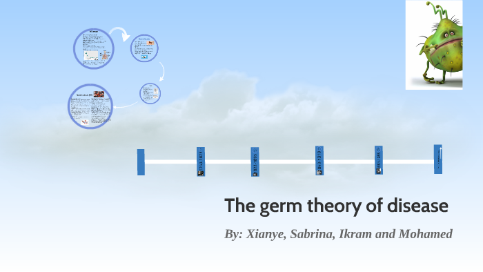 Presentation: The germ theory of disease by Ikram elarkoubi on Prezi