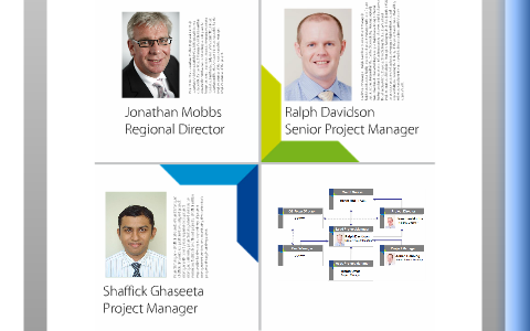 F+G Test Run by Ralph Davidson on Prezi