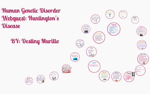 Human Genetic Disorder Webquest: Huntington's Disease by Destiny ...