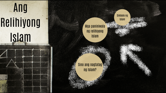 Ang Relihiyong Islam by Jennifer Ambil on Prezi